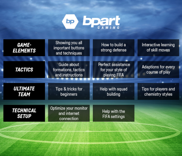 Become A Better FC 25 Player Now! - FC 25 Coaching