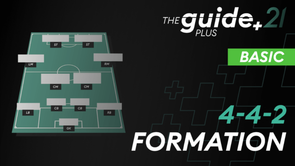 Tactic & Formation Guides FIFA 21 Archive - FC 25 Coaching